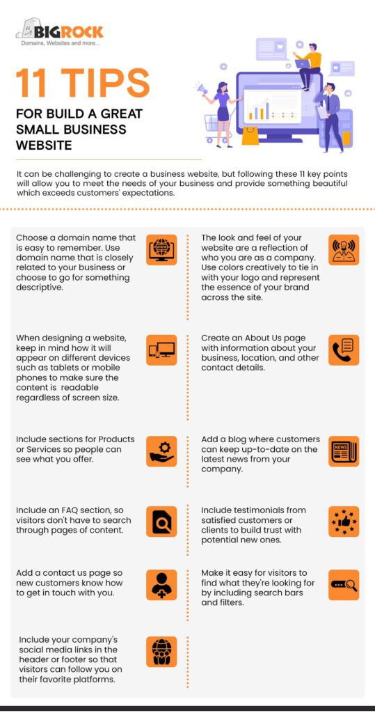 11 Tips To Build a Great Small Business Website - Bigrock