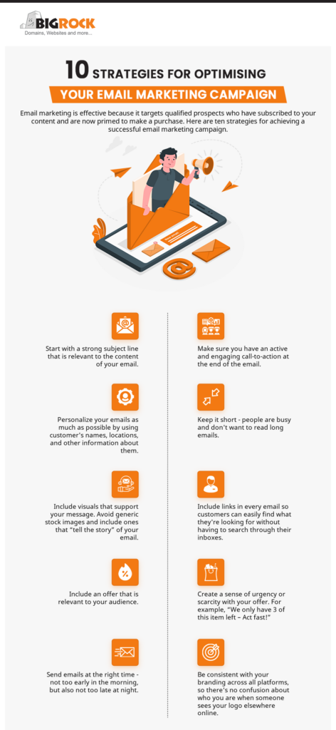 10 Strategies for Optimizing Your Email Marketing Campaign - Bigrock