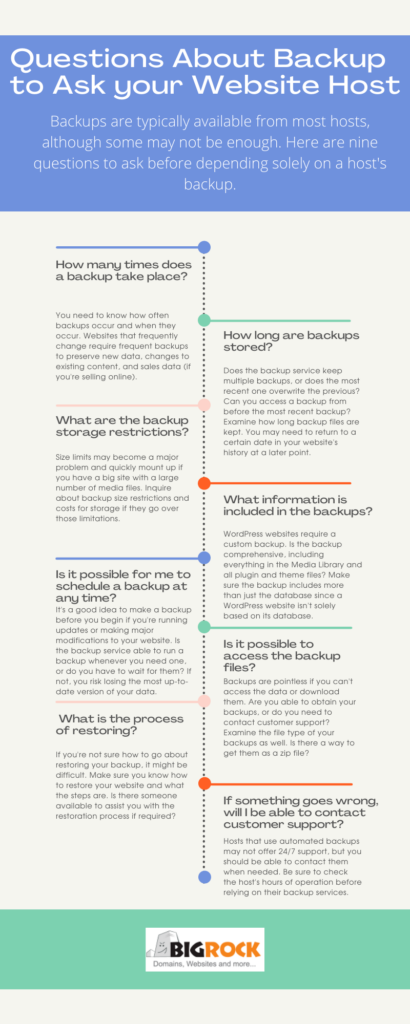 Questions to Ask your Website Host: Is My Backup Enough? - Bigrock